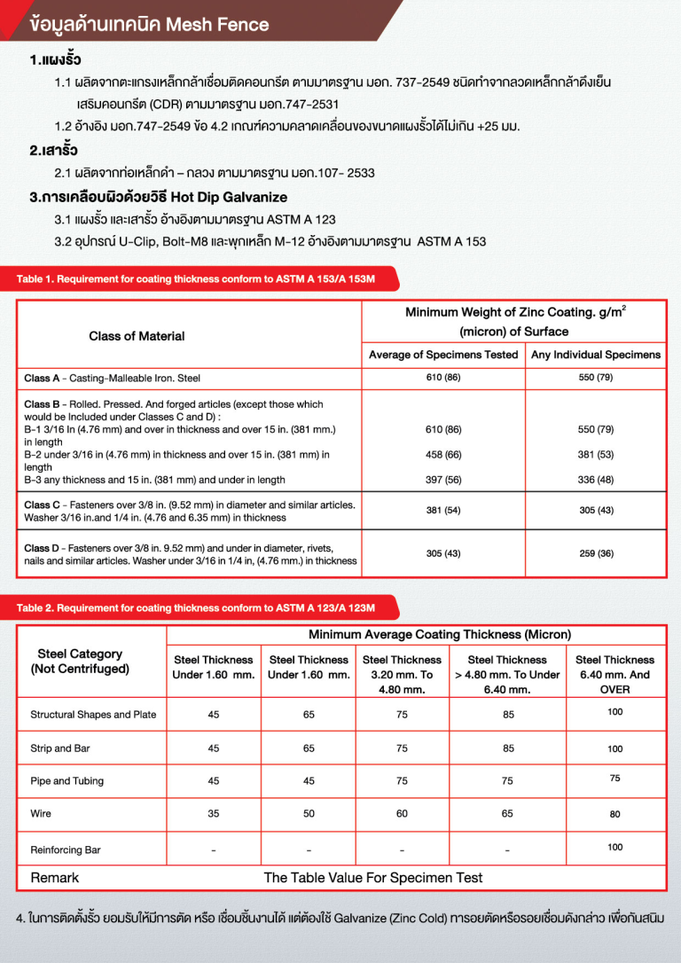 รั้ว SCG Meshfence | KPP ศูนย์รวมวัสดุก่อสร้าง แลนด์สเคป ตราช้าง สินค้า ...